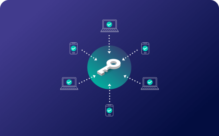 Enterprising solutions for secure workforce identity and cybersecurity ...
